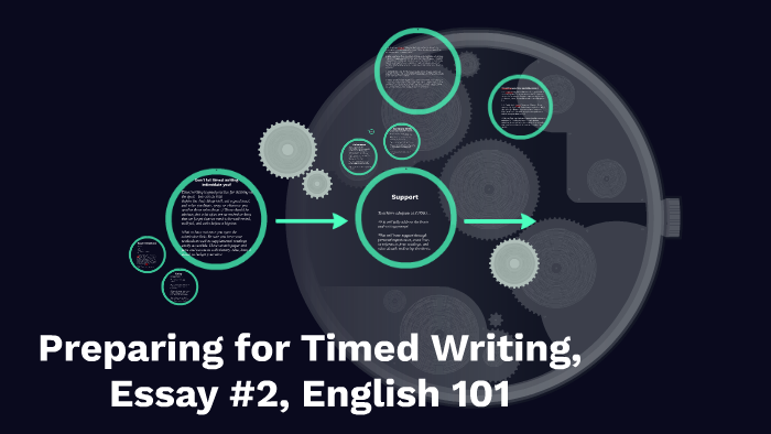 Timed Writing Tips, Essay #2 English 101 by Lisa Munoz on Prezi
