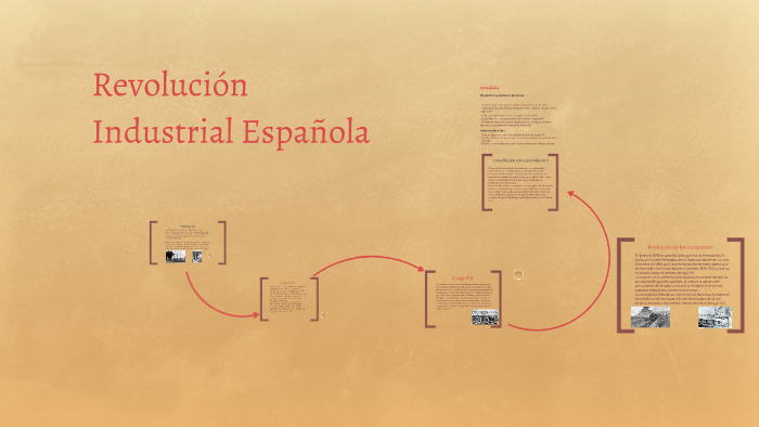 Revolución Industrial Española by Fernando Chica on Prezi