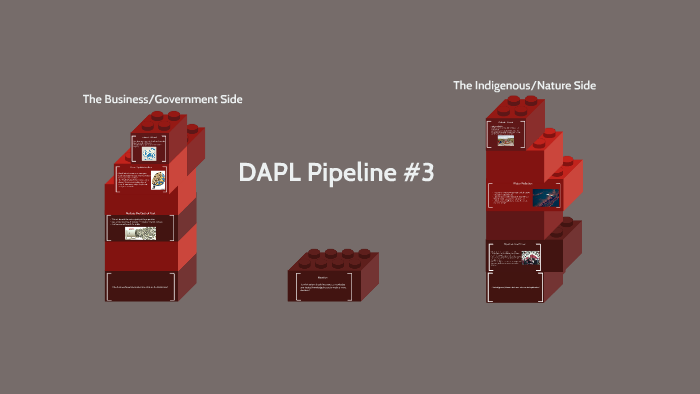 DAPL Pipeline #3 by Justin Shan on Prezi