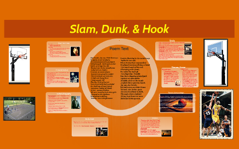 Slam, Dunk, & Hook by Suzanne White on Prezi