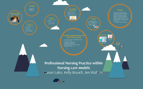 Professional Nursing Practice within Nursing care models by Jen Walters ...