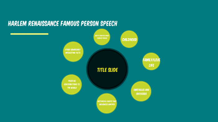 Harlem Renaissance Famous Person Speech by will garrity