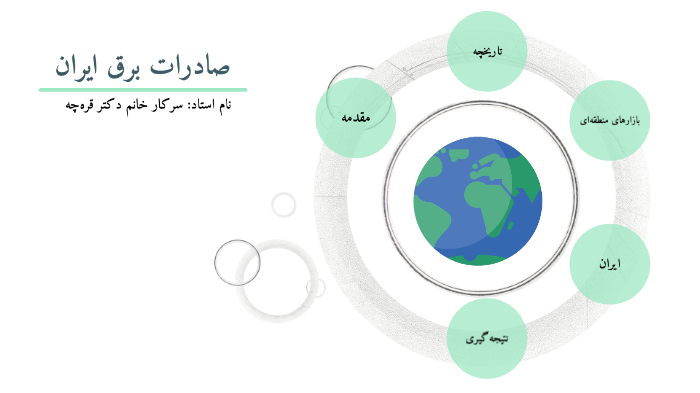 صادرات غیر نفتی ایران - نفت by ali nili on Prezi