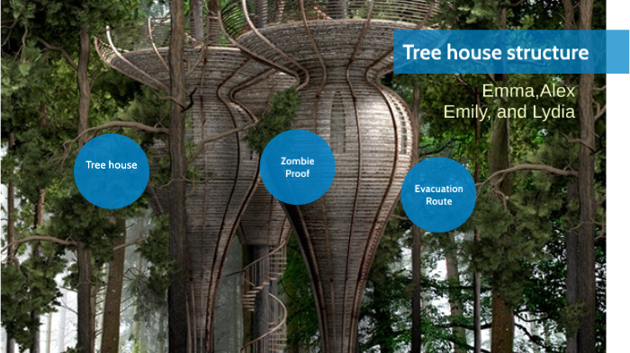 Zombie apocalypse treehouse by Lydia Mershon on Prezi