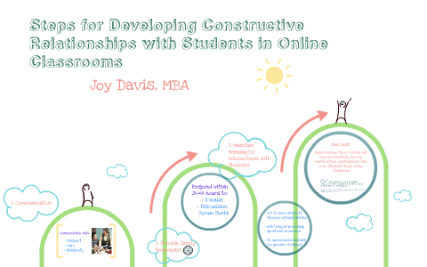 Steps for Developing Constructive Relationships with Student by Joy Davis