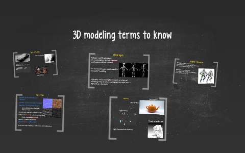 3D modeling terms to know by Erin K on Prezi