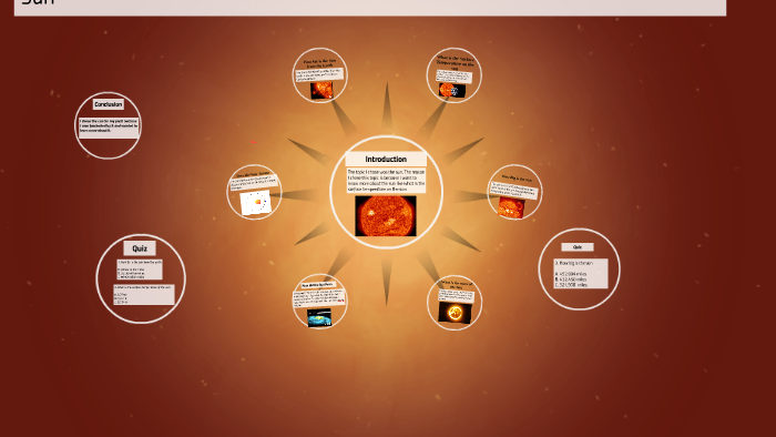 Parita Khatri by Mrs. Bonk