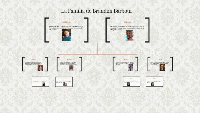 La Familia de Brandon Barbour by Brandon Barbour on Prezi