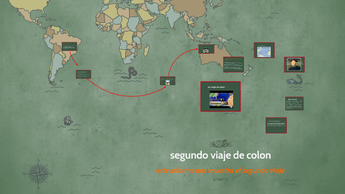 segundo viaje de colon by esteban alejandro molina montaña on Prezi