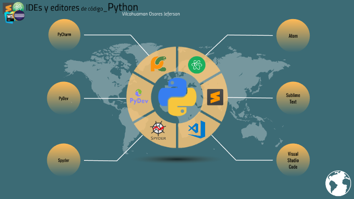 IDEs y editores de código_Python by Jeferson Vilcahuaman Osores on Prezi