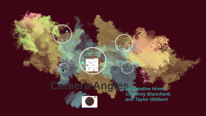 Camera Angles by taylor welborn on Prezi