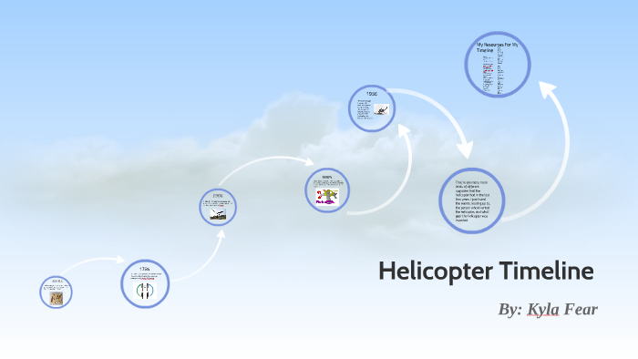 Timeline Of Helicopters by kyla fear on Prezi