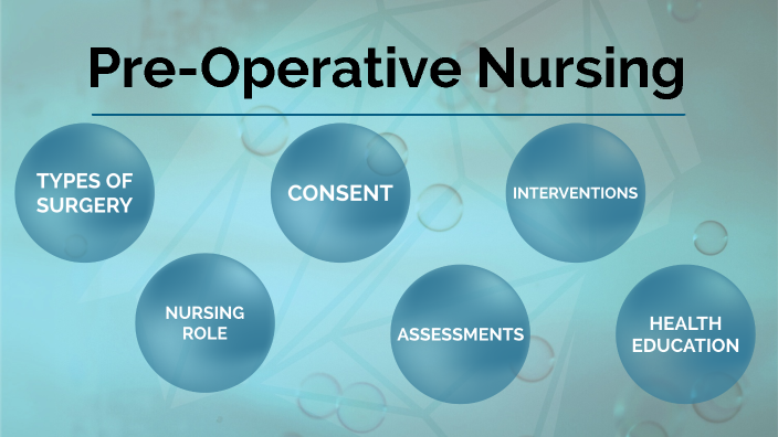 Pre-Operative Nursing by Claire Oistad on Prezi