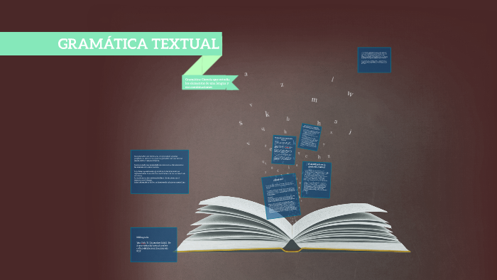 GRAMÁTICA TEXTUAL by Carolina Zorrilla on Prezi