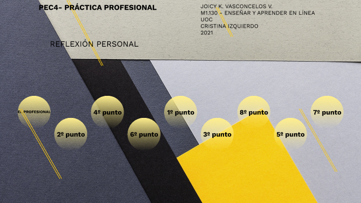 PEC4-ENSEÑAR Y APRENDER EN LINEA by JOICY KELLY VASCONCELOS VALLEJO on Prezi