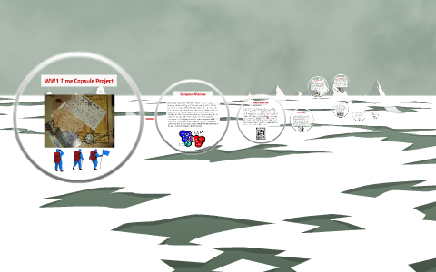 WW1 Time Capsule by Sumeet Kler on Prezi