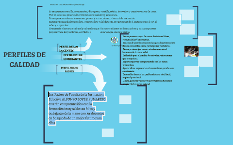 PERFILES DE CALIDAD by Sebastian Chaux on Prezi
