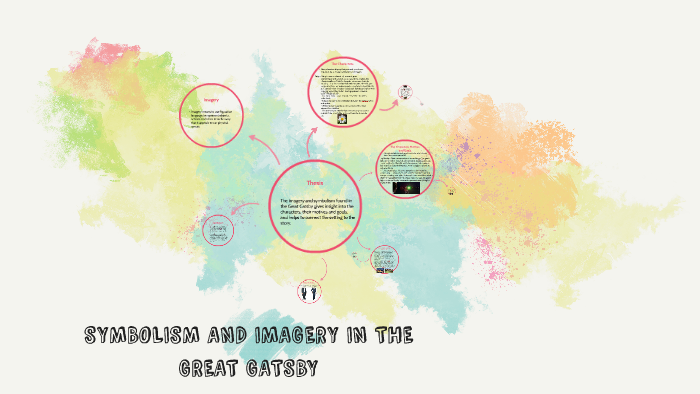 SYMBOLISM AND IMAGERY IN THE GREAT GATSBY by Erica Attard on Prezi