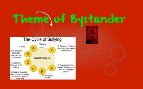 Theme of Bystander by jackson porath on Prezi