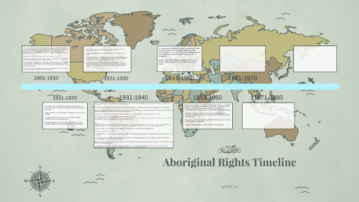 Aboriginal Rights Timeline by Winter Lo on Prezi