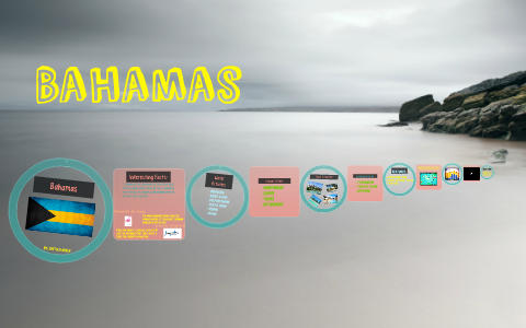 Bahamas PowerPoint by Chetola Greer on Prezi