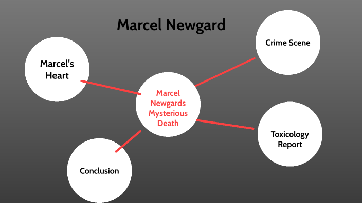 Evidence Board Marcel's Mysterious Death by Rhett Bolick on Prezi