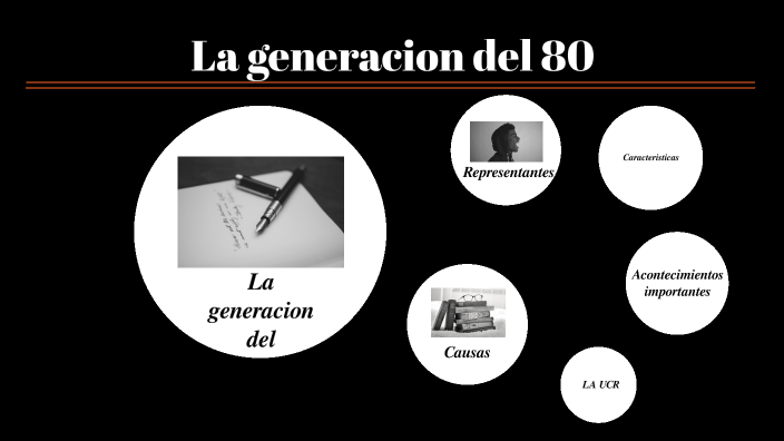 La generación del 80 by Jessalyn romero on Prezi