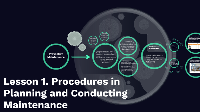 Lesson 1. Procedures in Planning and Conducting Maintenance by cheska tubog on Prezi