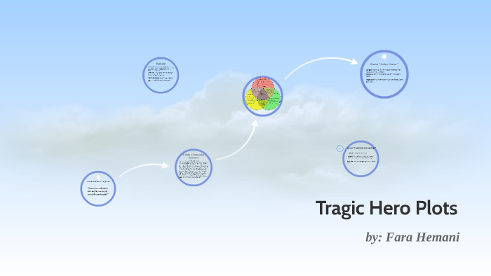 Tragedy Plots by Fara Hemani on Prezi