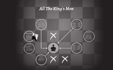 All The King's Men by Andrew Elledge on Prezi