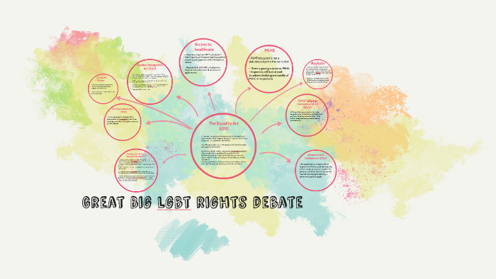 The Great Big LGBT Rights Debate by Sarah Rowlinson on Prezi