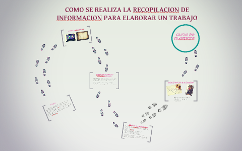 COMO SE REALIZA LA RECOPILACION DE INFORMACION PARA ELABORAR by Diana ...