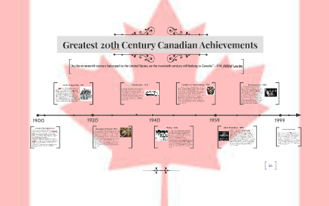 Canadian Achievements in the 20th Century by Angeli Figurado on Prezi