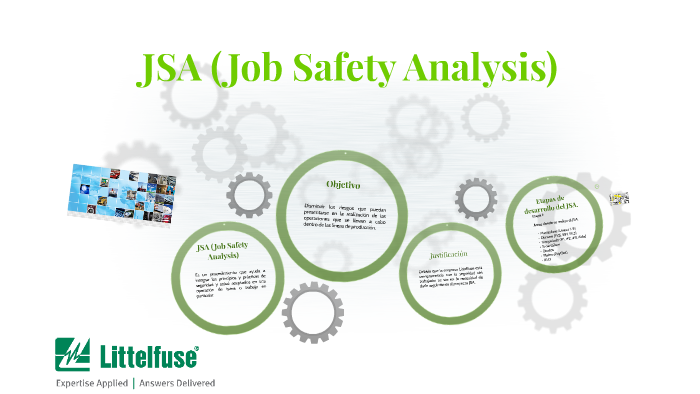 JSA (Job Safety Analysis) by Karina De Leon on Prezi