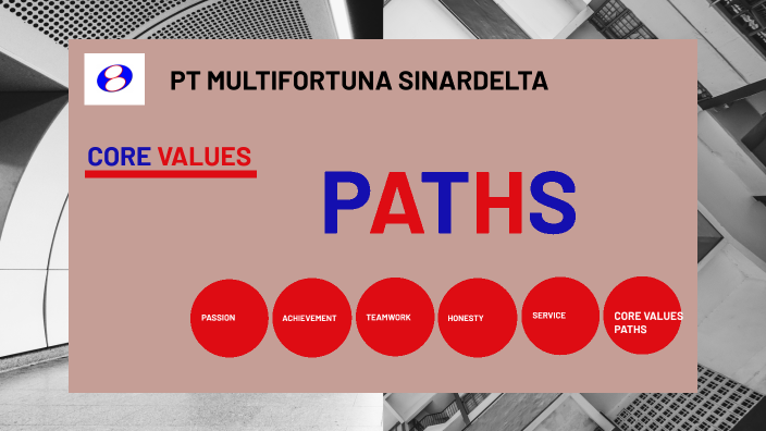 CORE VALUES PATHS by agnes febriel on Prezi
