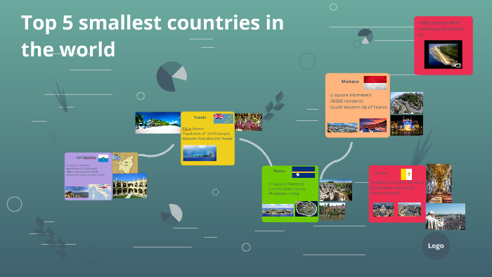 Top 5 smallest countries in the world by Kristóf Takáts