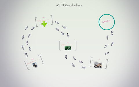 AVID Vocabulary by Ryan Remak on Prezi