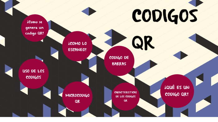Codigos QR Vivas by juan Leon on Prezi