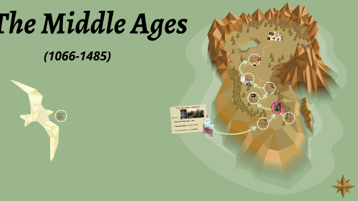The Middle ages by Eleonora Bertolini on Prezi