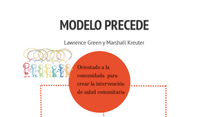 MODELO PRECEDE by Mari Trini on Prezi Design