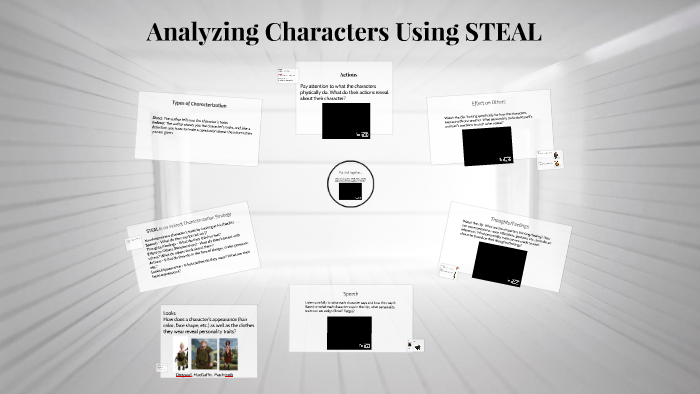 Analyzing Characters Using STEAL by Brandi Sellers on Prezi