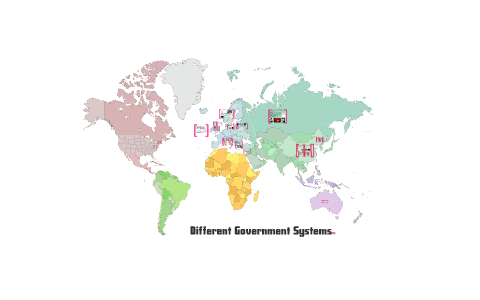 Forms of Government by Jeff Anama on Prezi
