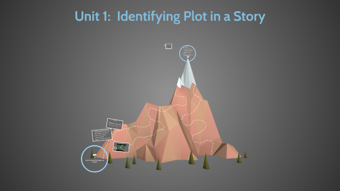 Unit 1: Identifying Plot in a Story by Kayla Alvidrez on Prezi