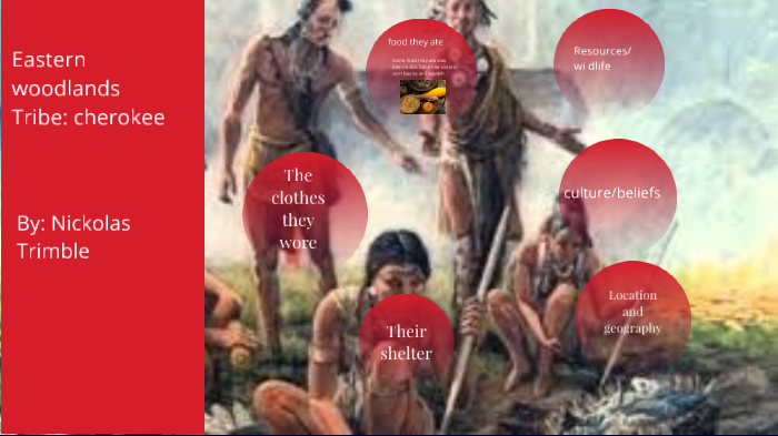 eastern woodlands indians by nickolas trimble on Prezi