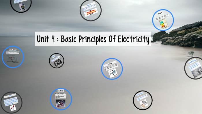 Unit 4 : Basic Principles Of Electricity by Braysha Williams