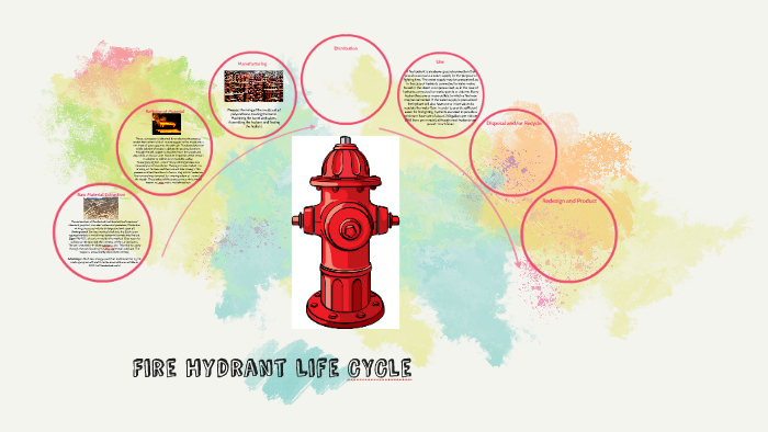 Fire Hydrant Life Cycle by Greg Brasier on Prezi