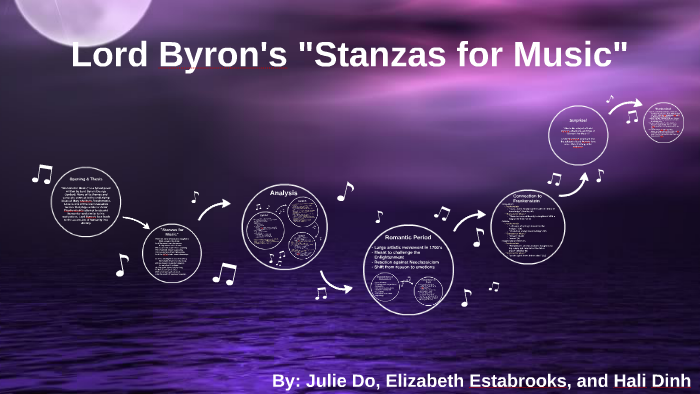 "Stanzas for Music" by Hali Dinh on Prezi