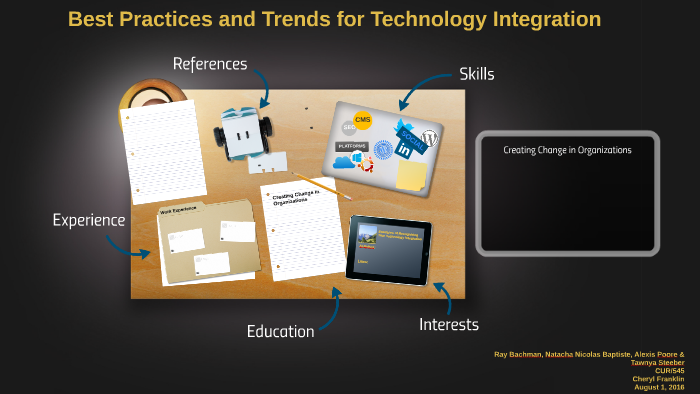 Best Practices and Trends for Technology Integration by Alexis Poore