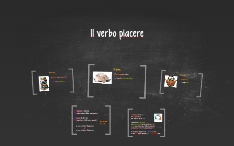 Il verbo piacere by Deb C. on Prezi