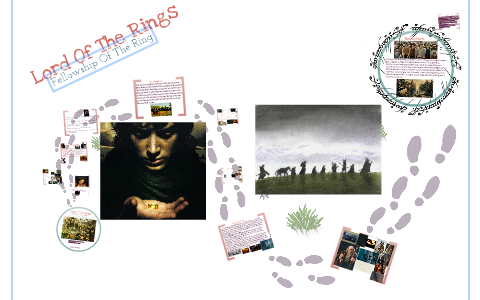 Lord Of The Rings Archetypes Project by skyler carter on Prezi